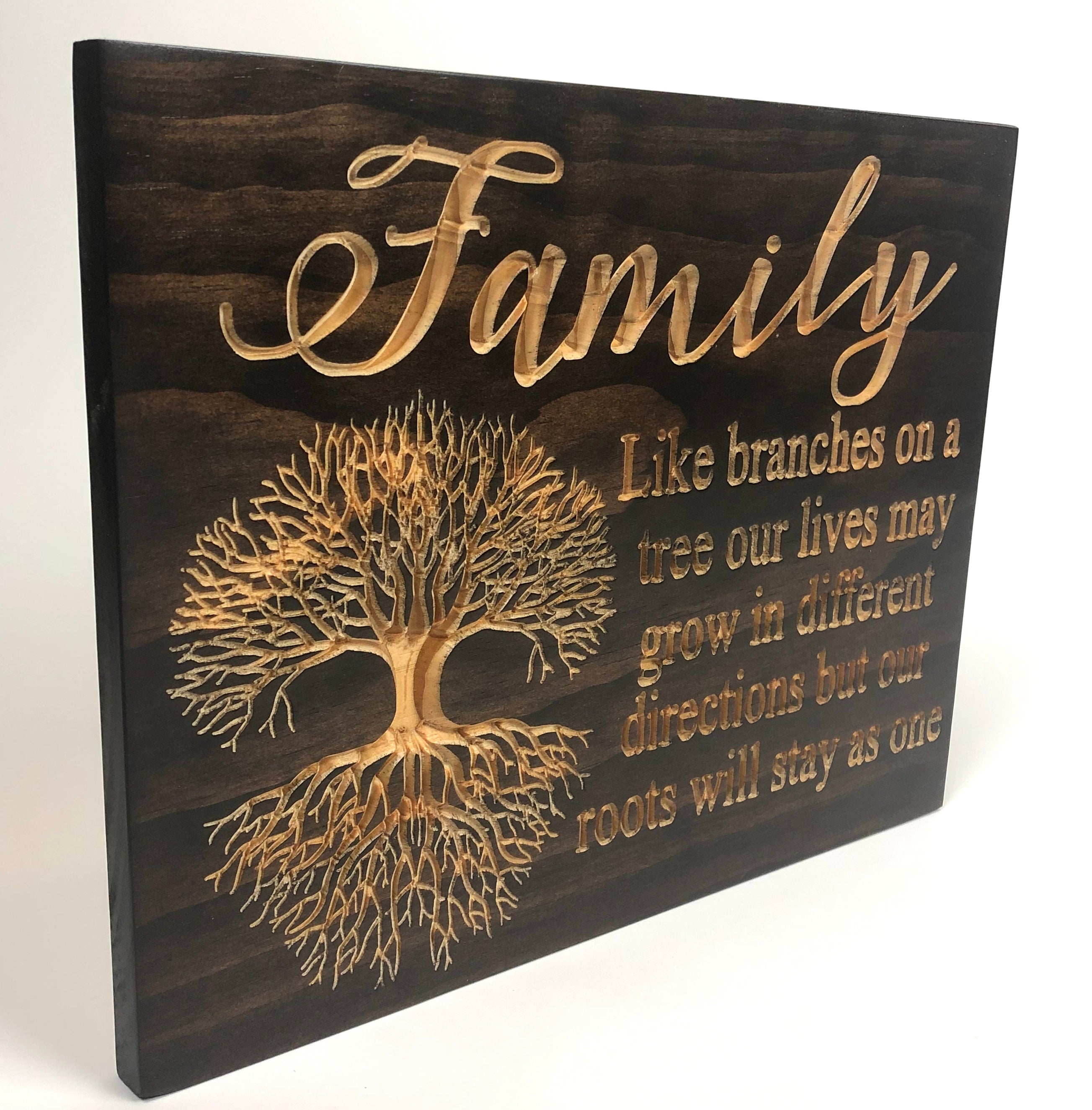 Family Signs – CARVEDN - Wood Signs